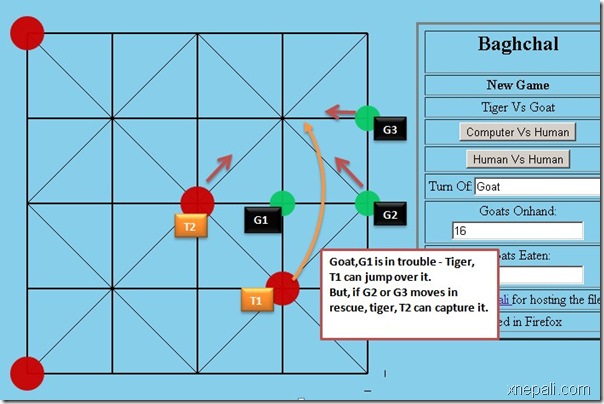 Bagh Chal – A Nepali Strategy game – Tutorial – Nepal & Nepali